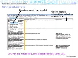 Doors hints and tips schema | PPT