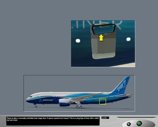 B787 Doors, slides y evacuation equipment | PDF