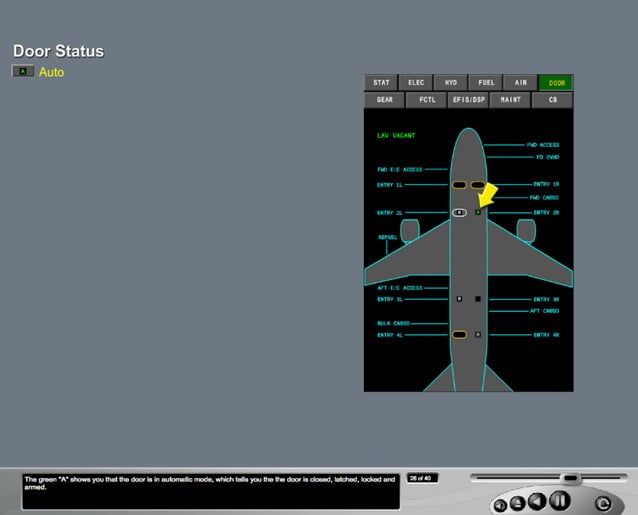 B787 Doors, slides y evacuation equipment | PPT
