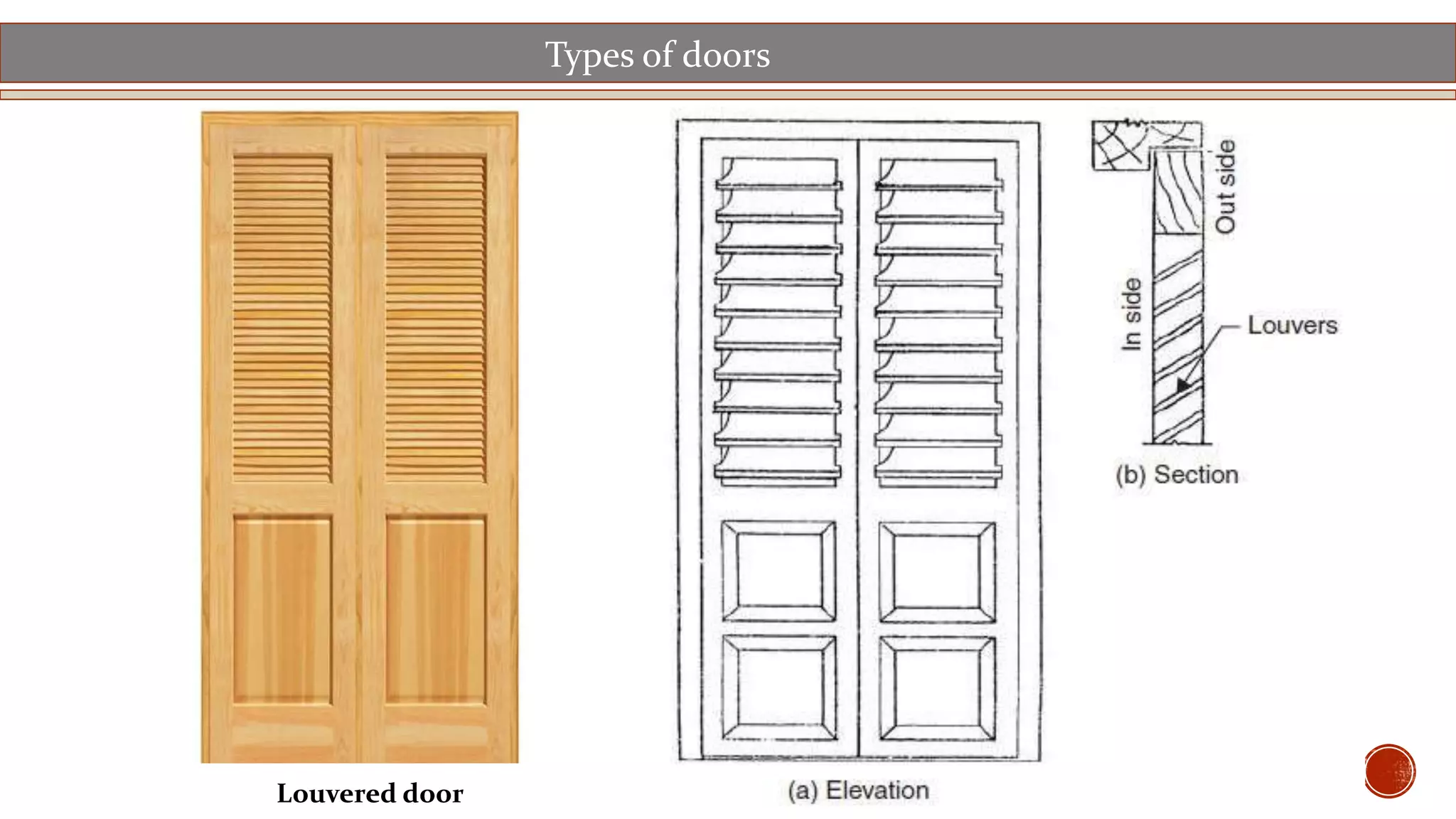 DOORS.pptx
