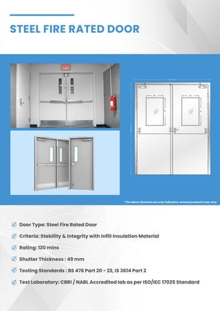 DOOR SOLUTION GUIDE(TECHNICAL HANDBOOK) - NAVAIR International Pvt Ltd ...