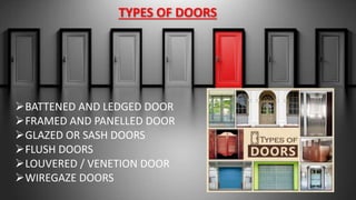 DOOR PPT | PPTX