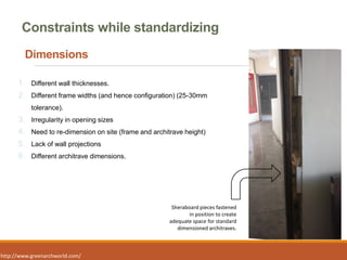 Standardization of Door Systems | PDF