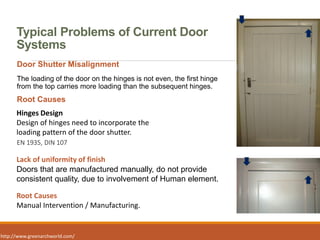 Standardization of Door Systems | PDF