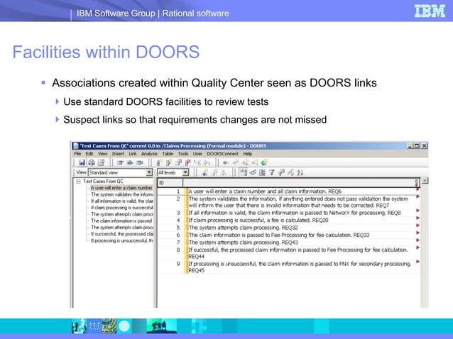 Doors Quality Center Integration | PPT
