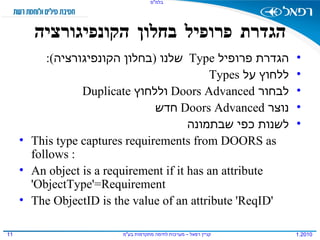 DOORS Rhapsody integration via Gateway | PPT