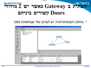 DOORS Rhapsody integration via Gateway | PPT