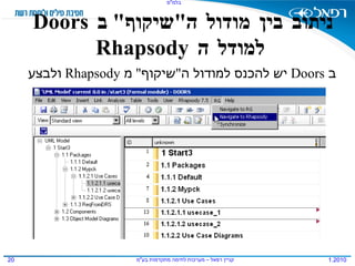 DOORS Rhapsody integration via Gateway | PPT