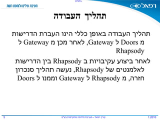 DOORS Rhapsody integration via Gateway | PPT