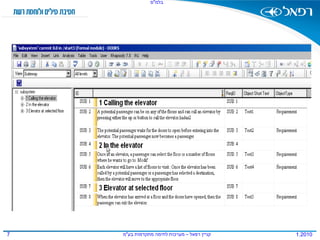 DOORS Rhapsody integration via Gateway | PPT
