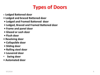 Doors & Its types | PPTX