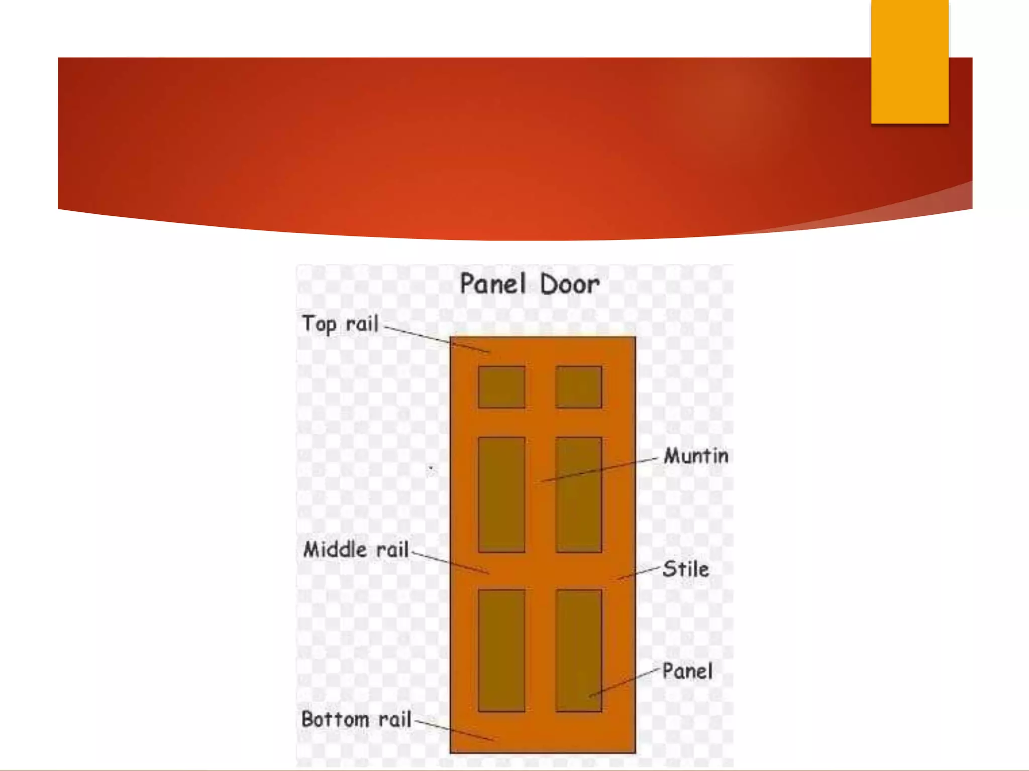 DOORS, WINDOW ppt.pptx