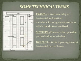 Doors & windows | PPTX