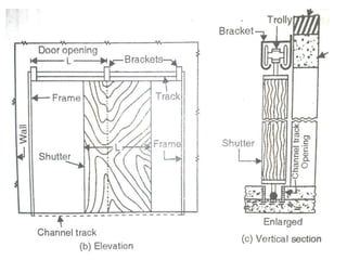 Doors & windows | PPT | Track and Field | Sports