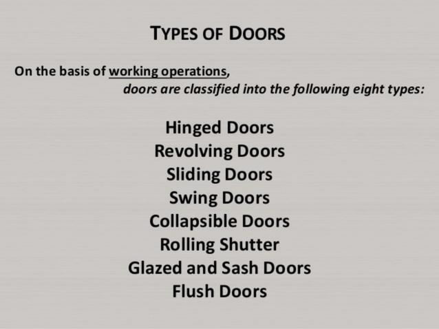 Doors & windows.pptx.pdf