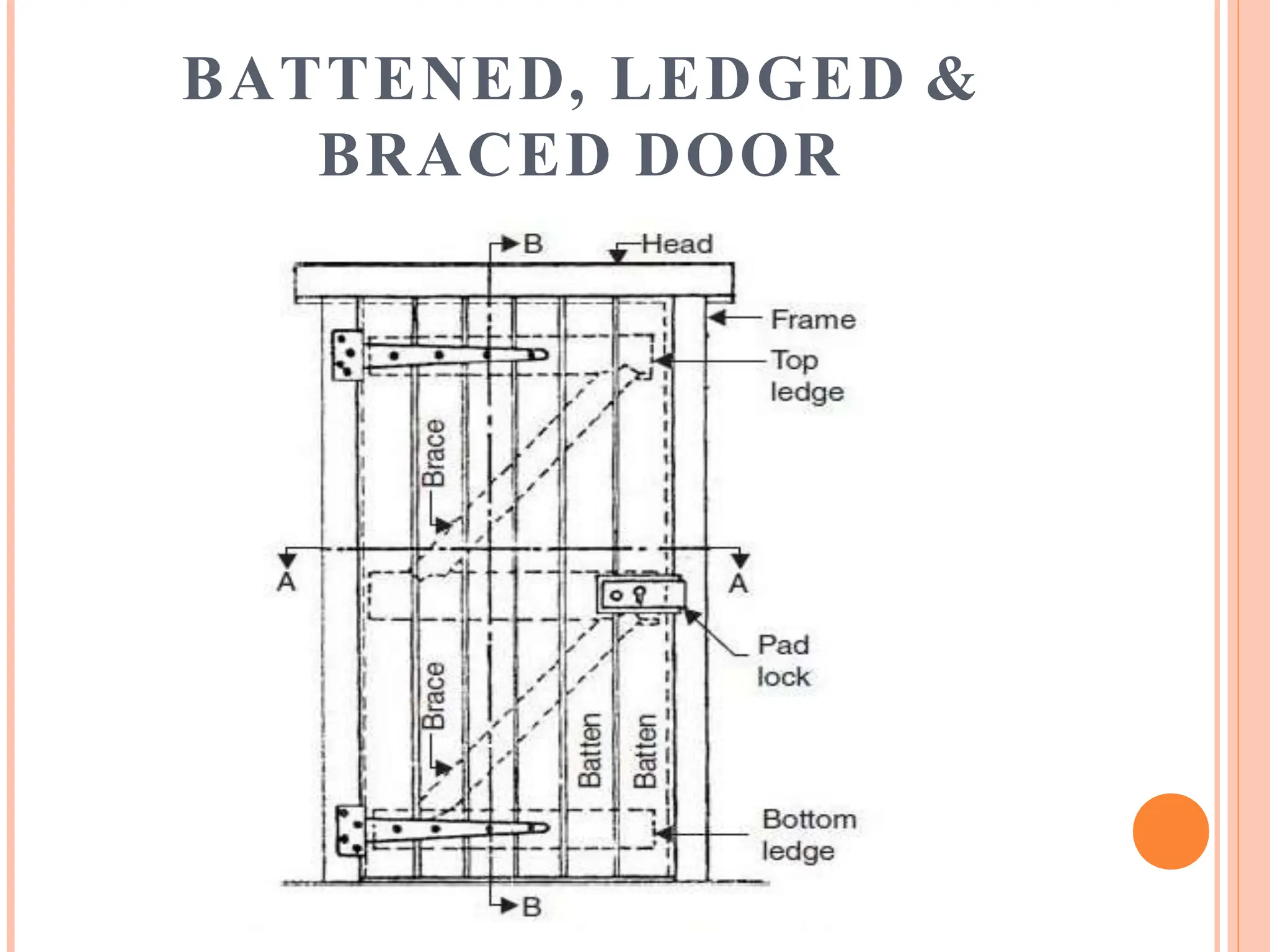 types and uses of Doors and windows in building construction | PPTX