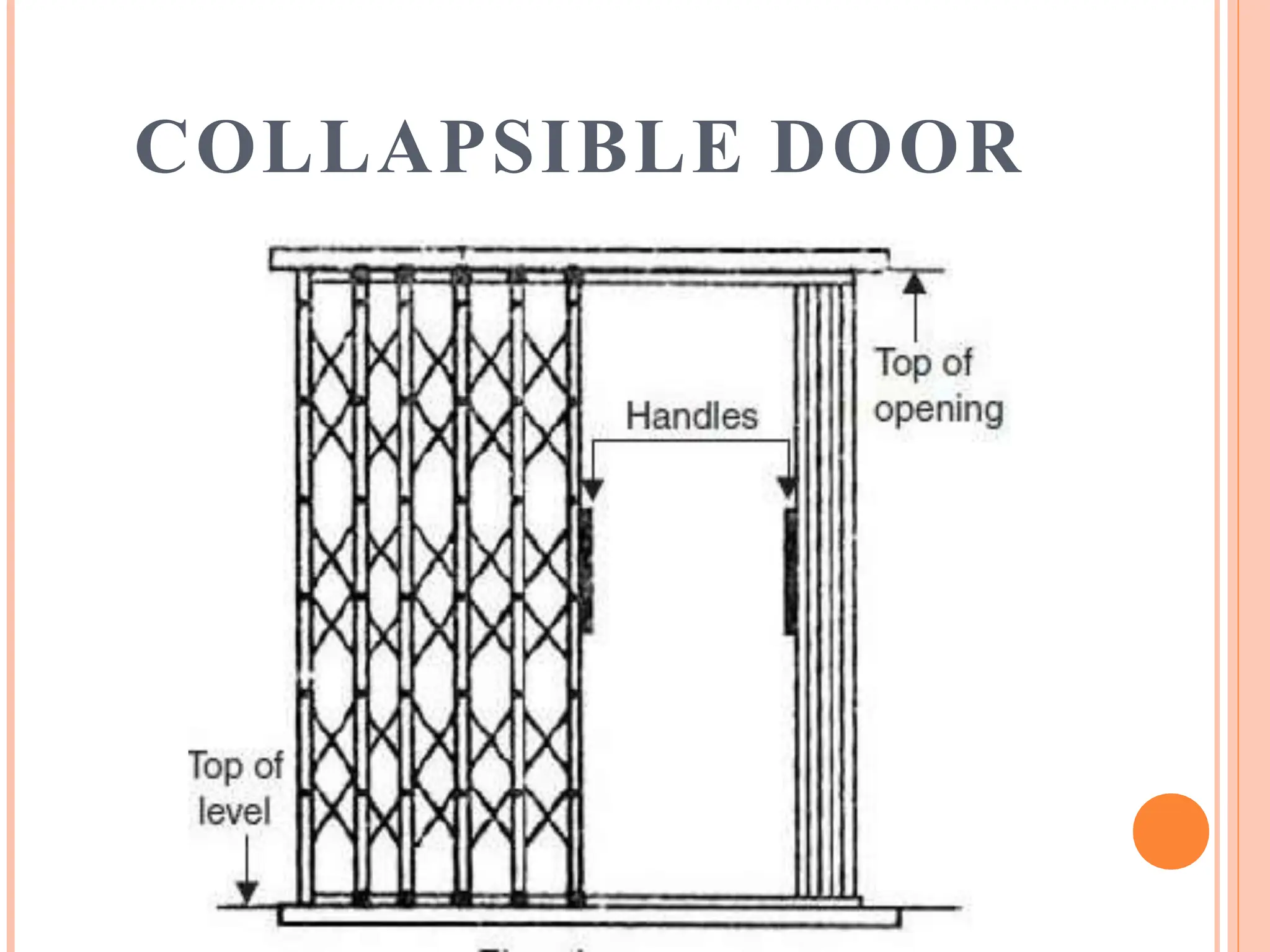 types and uses of Doors and windows in building construction | PPTX
