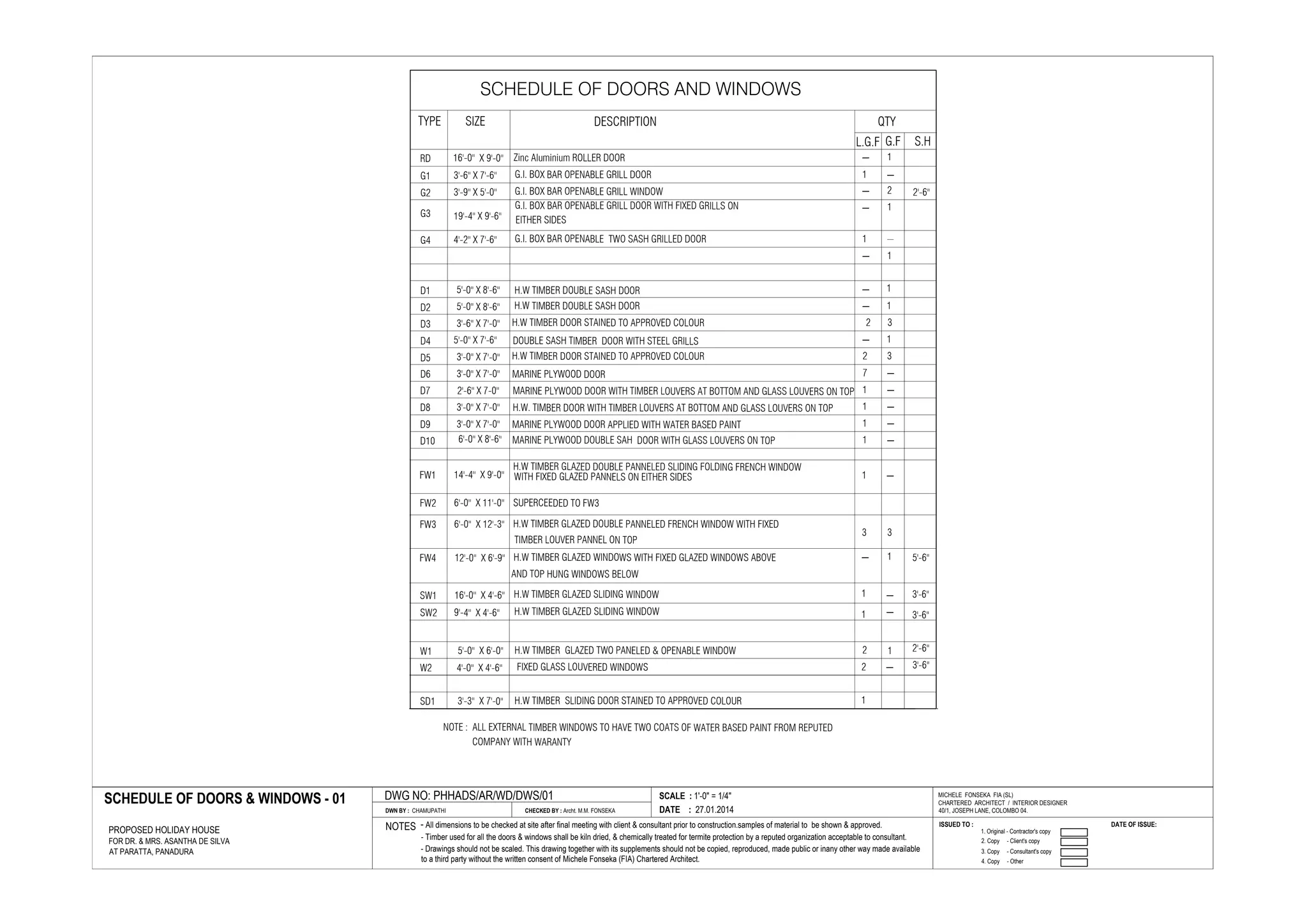Doors winodws toilets | PDF