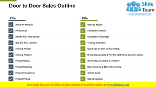 Door To Door Sales Strategy PowerPoint Presentation Slide | PDF