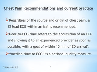 Door to ecg time copyrighted | PPTX