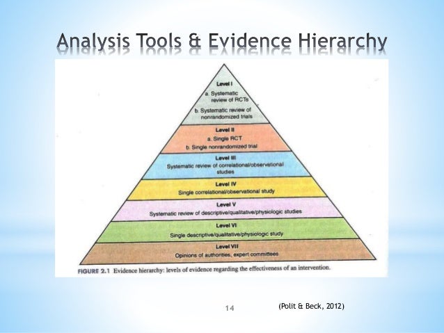 Door to ecg time copyrighted