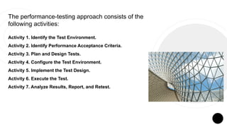 Door to perfomance testing | PPT