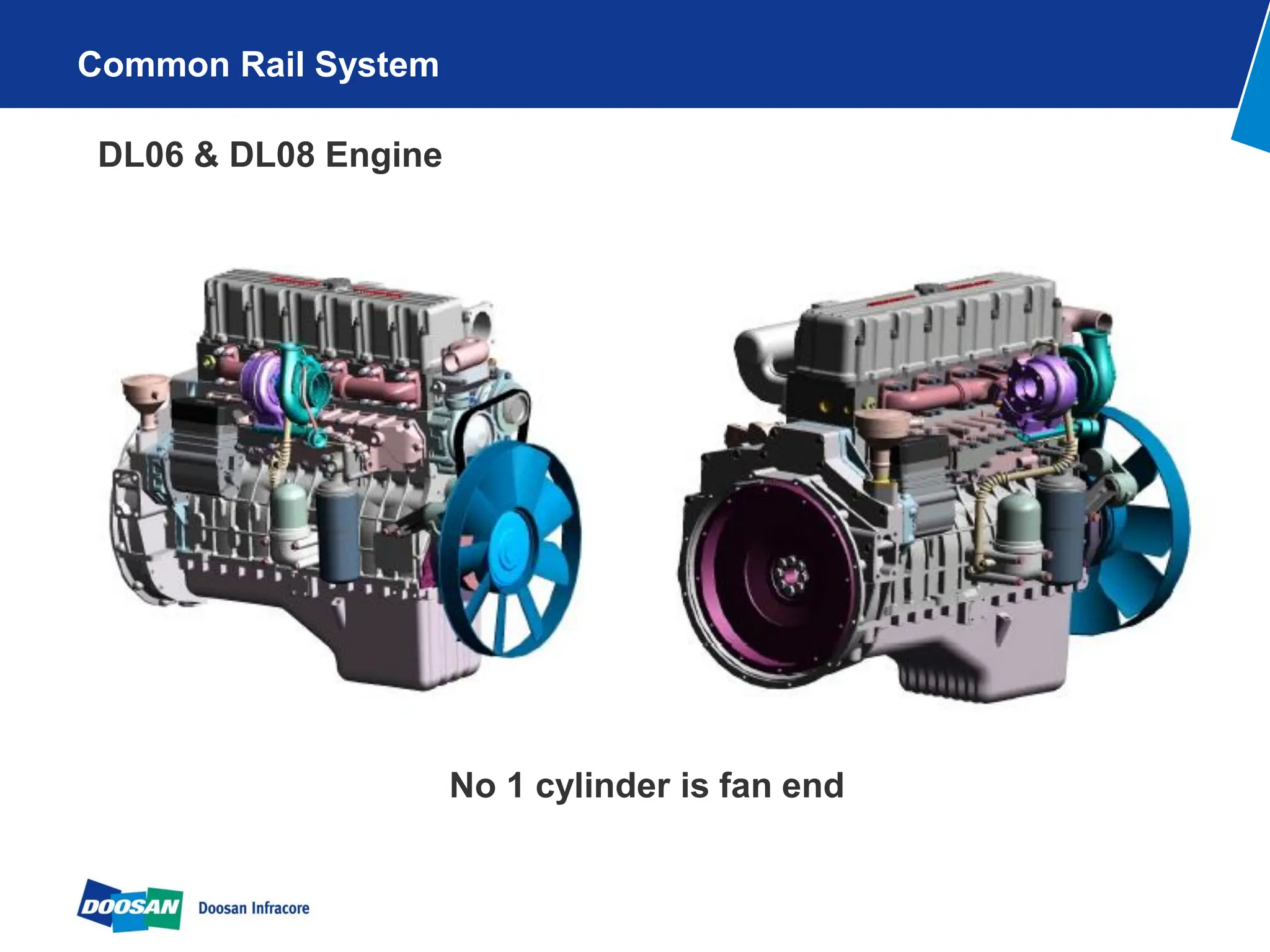 Doosan-DL06_DL08_DV11 (2011) NON-Dpf-Training.pdf