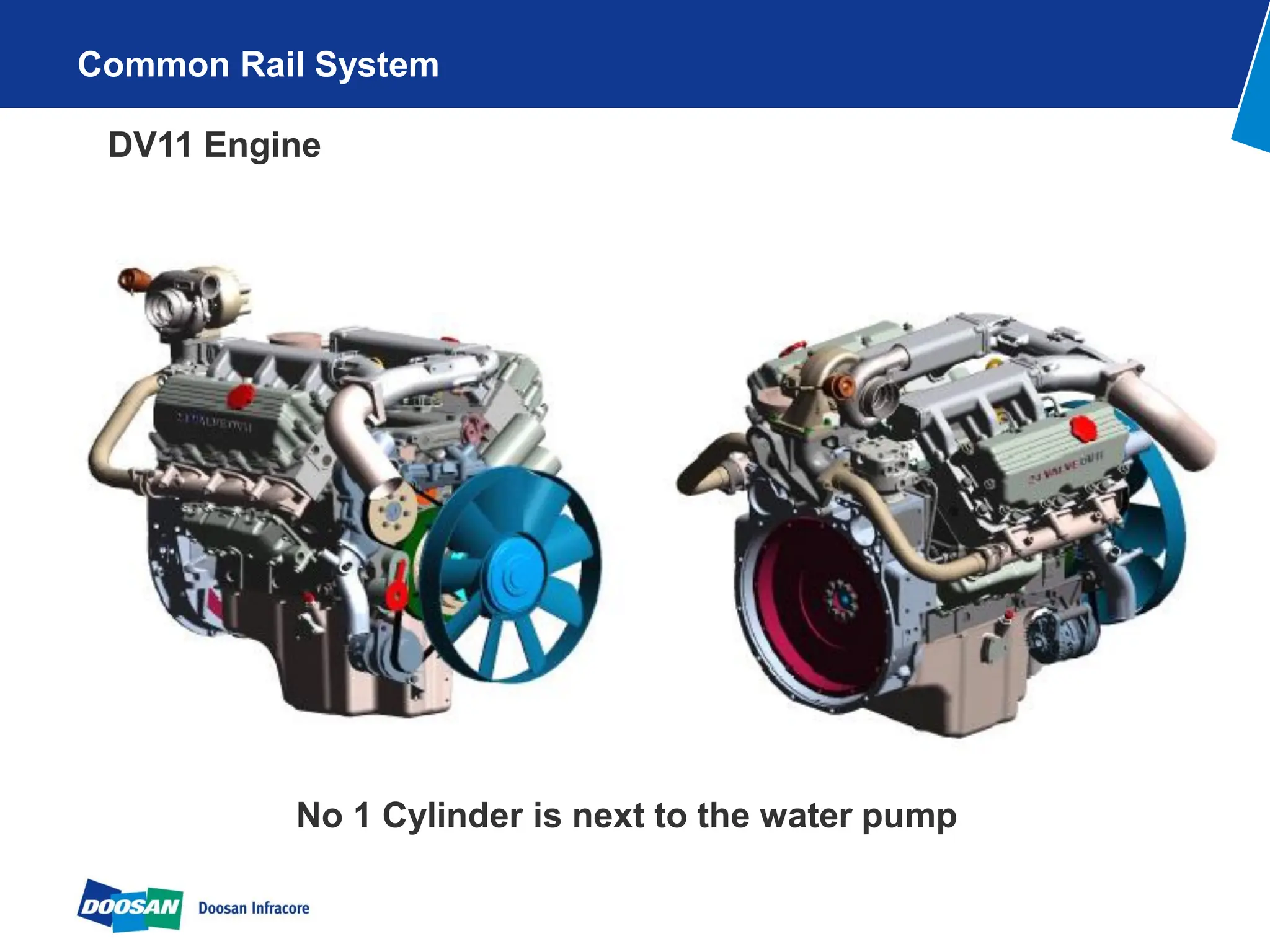 Doosan-DL06_DL08_DV11 (2011) NON-Dpf-Training.pdf