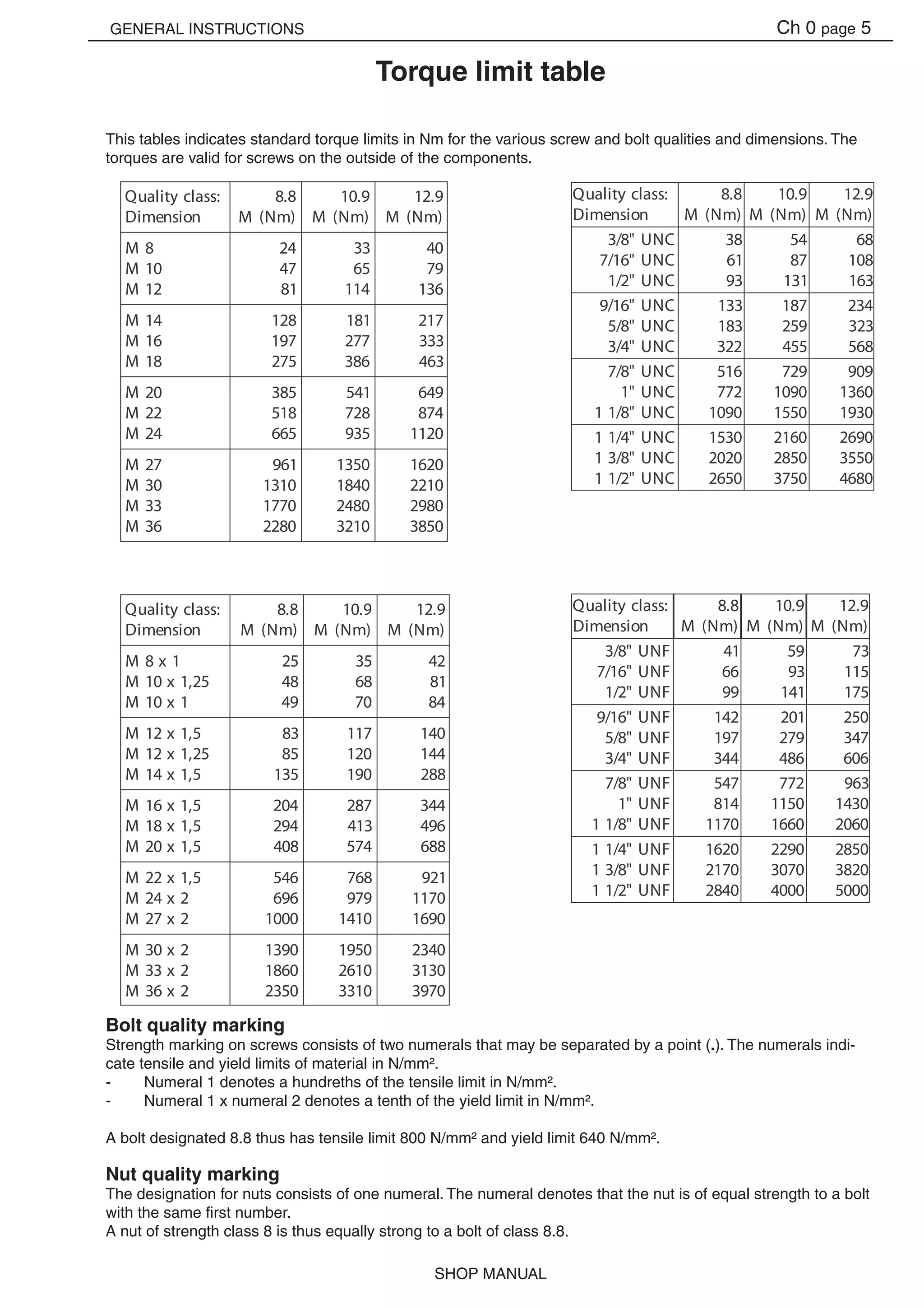 Doosan da30 5 articulated dump truck service repair manual | PDF