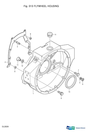 Doosan dl300 a wheeled loader service repair manual | PDF | Consumer ...