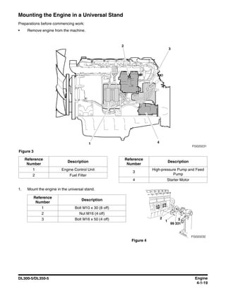 Doosan dl350 5 wheel loader service repair manual | PDF