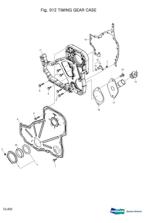 Doosan dl400 wheeled loader service repair manual | PDF