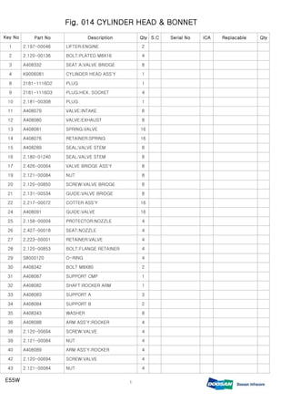 Doosan e55 w compact excavator parts catalogue manual | PDF