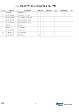 Doosan e60 compact excavator parts catalogue manual | PDF