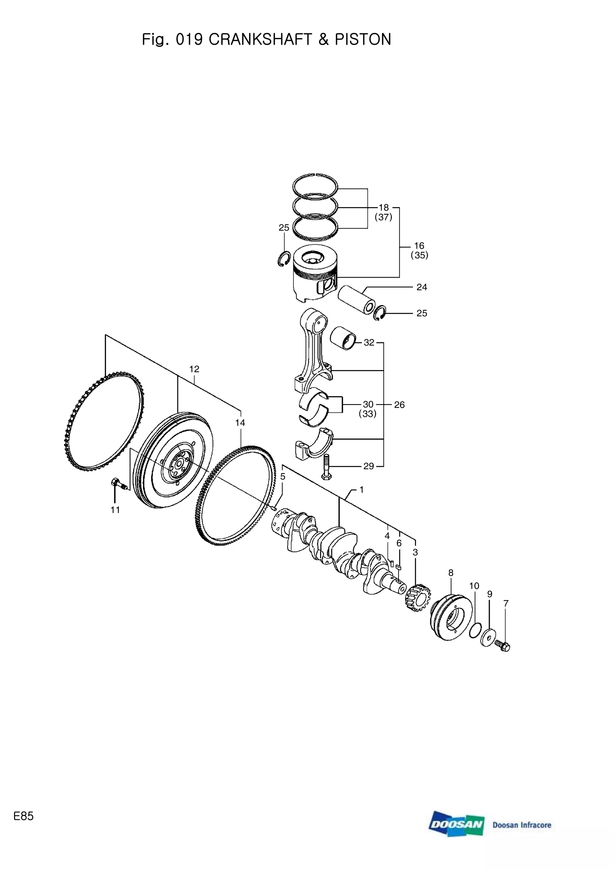 Doosan e85 compact excavator parts catalogue manual | PDF
