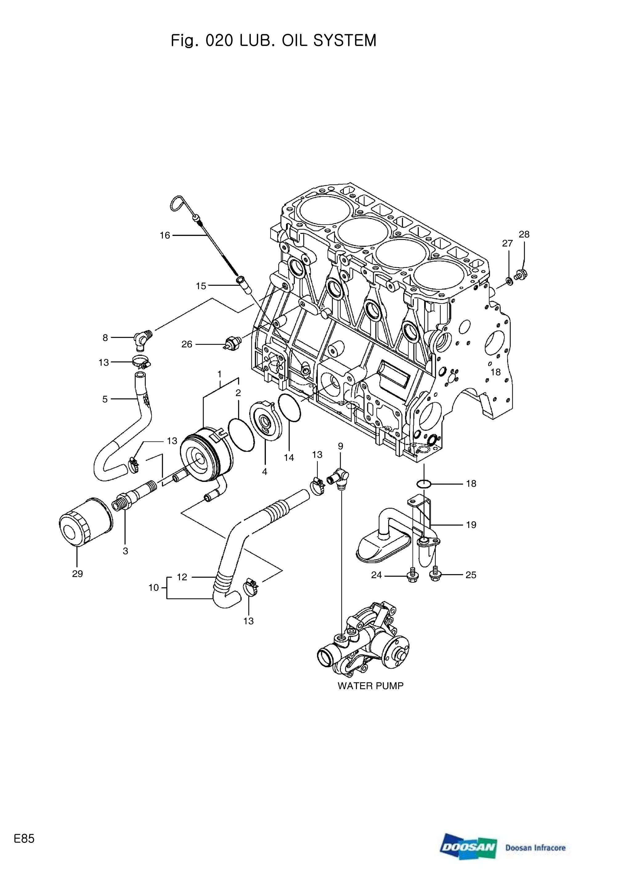 Doosan e85 compact excavator parts catalogue manual | PDF