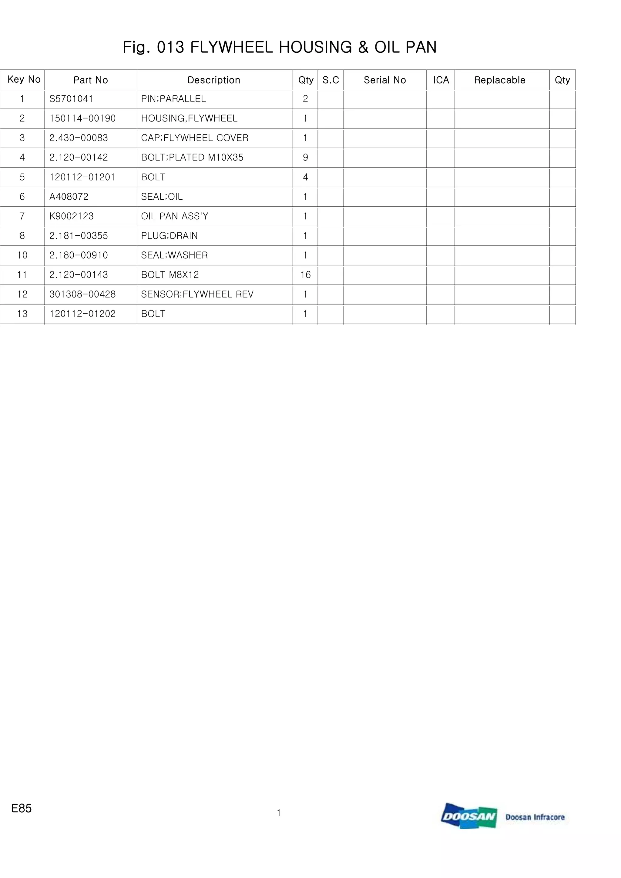 Doosan e85 compact excavator parts catalogue manual | PDF