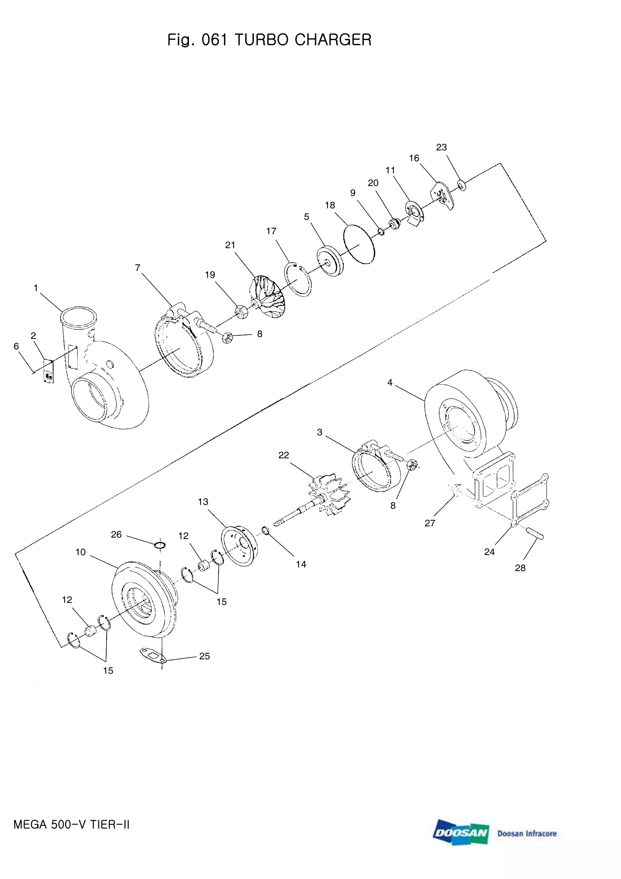 Doosan mega 500 v tier ⅱ wheeled loader parts catalogue manual | PDF