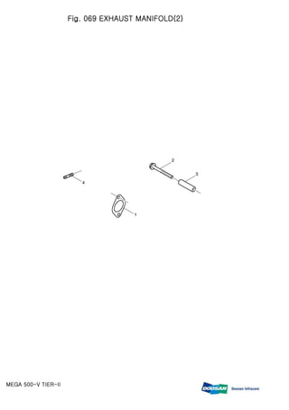 Doosan mega 500 v tier ⅱ wheeled loader parts catalogue manual | PDF
