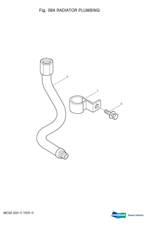 Doosan mega 500 v tier ⅱ wheeled loader parts catalogue manual | PDF