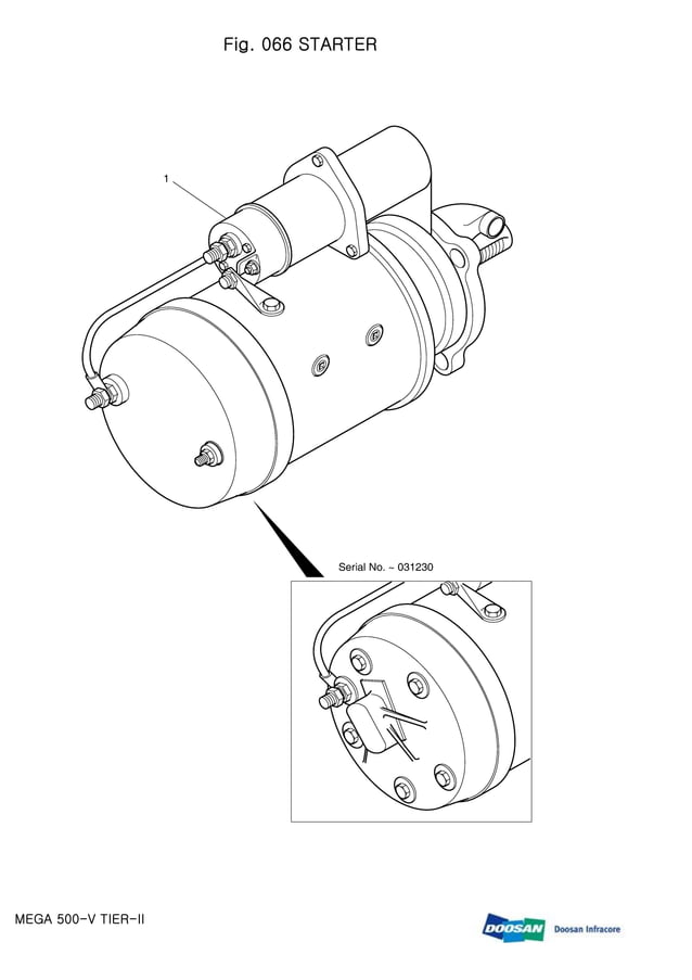Doosan mega 500 v tier ⅱ wheeled loader parts catalogue manual | PDF