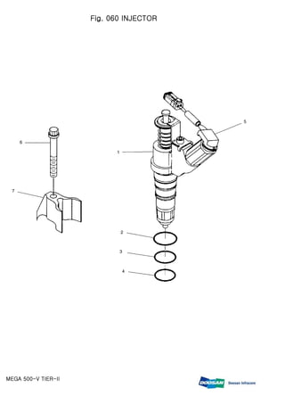 Doosan mega 500 v tier ⅱ wheeled loader parts catalogue manual | PDF