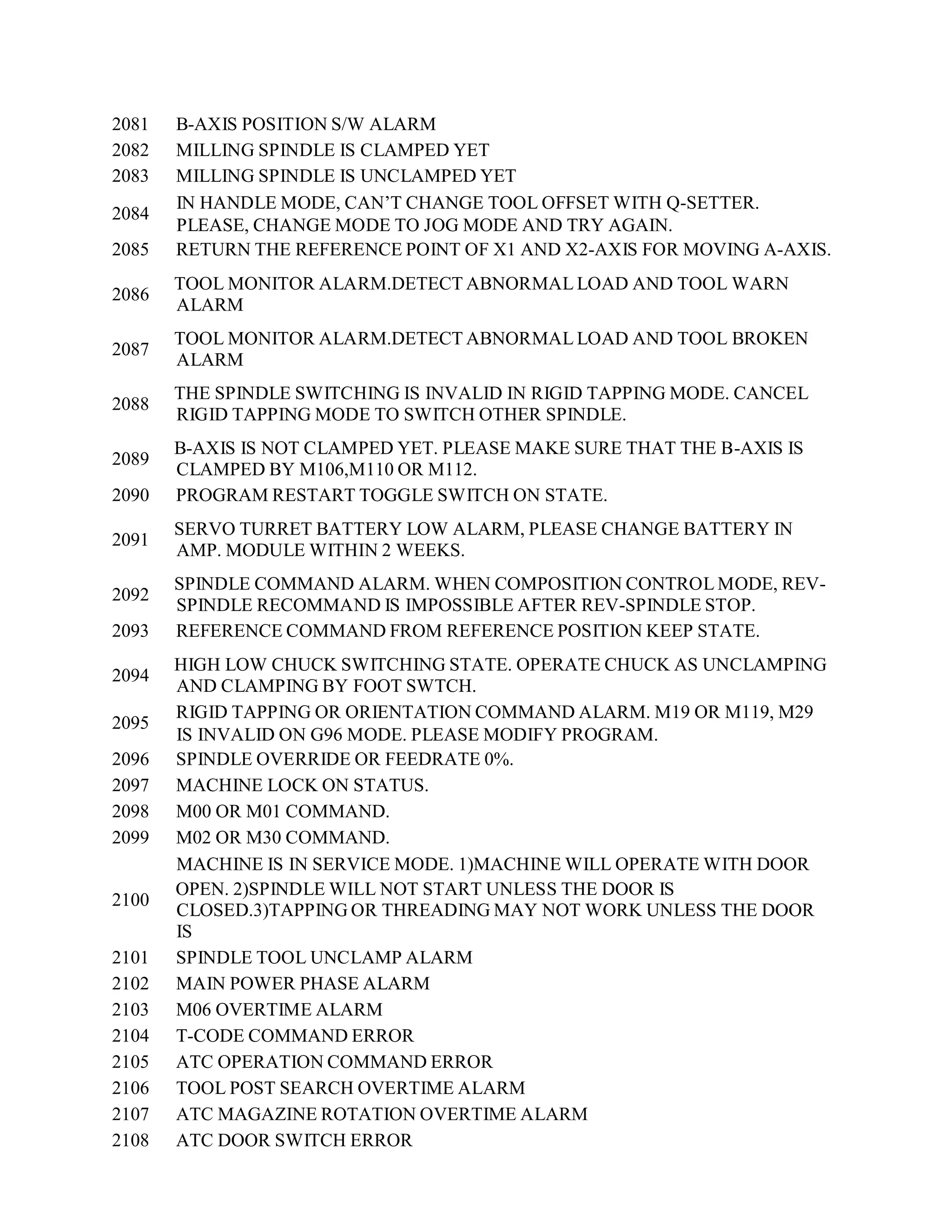 Doosan mx series alarm list | PDF
