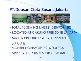 Doosan profile | PPTX