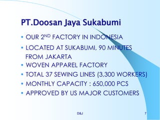 Doosan profile | PPTX