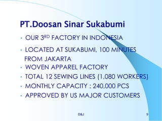 Doosan profile | PPTX