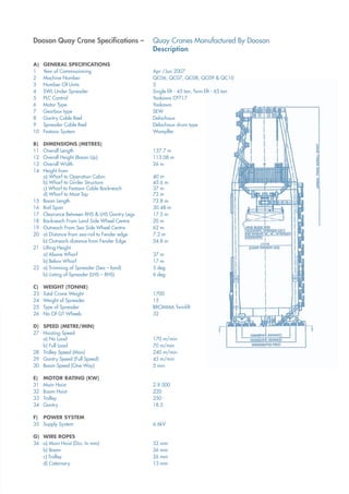 Doosan Quay Cranes (brochure) | PDF
