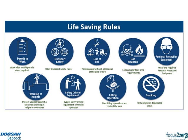 safety SIGNAGE for oil and gas safe execution of all CTA | PPTX | First ...