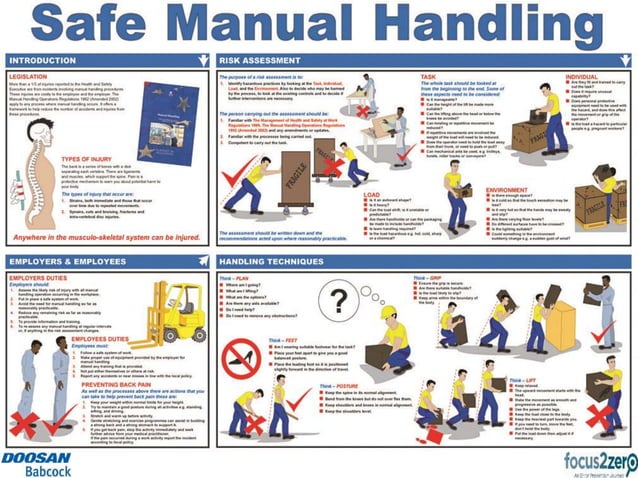 safety SIGNAGE for oil and gas safe execution of all CTA | PPTX | First ...