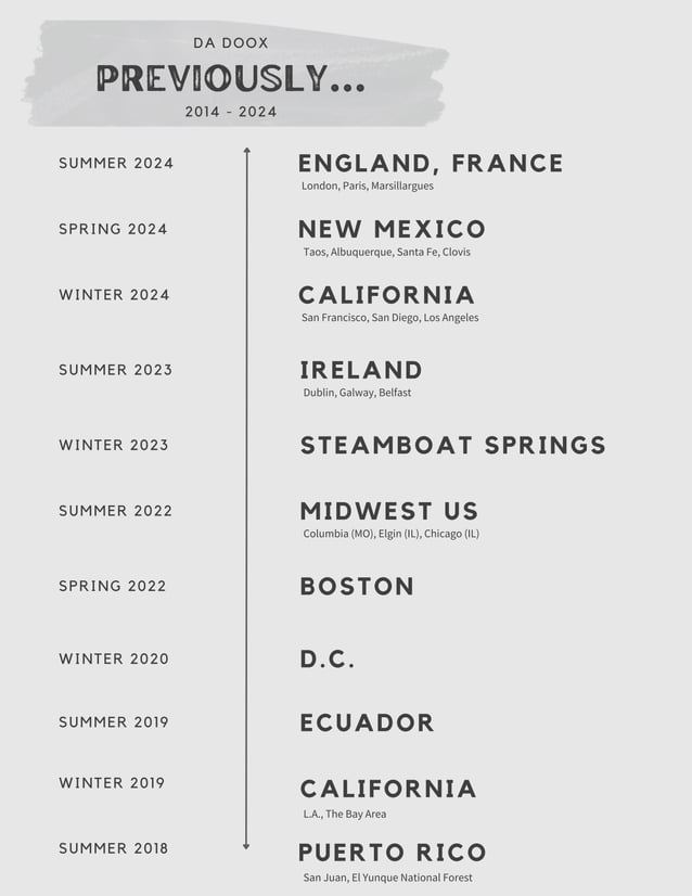 Doox Tour History 2014 to 2025, updated 9/4/24 | PDF | North America ...